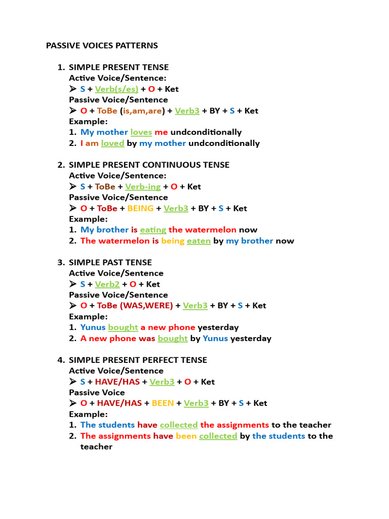 Passive Voices Patterns | PDF