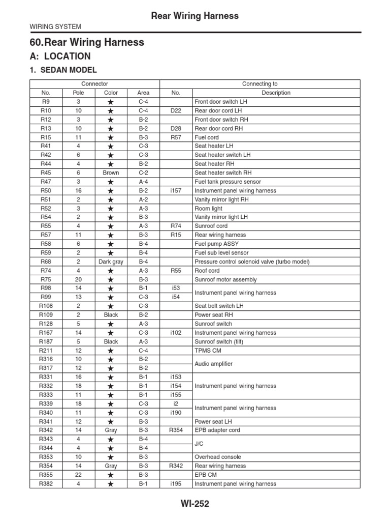Rear WIring Harness | PDF | Sedans | Vehicles