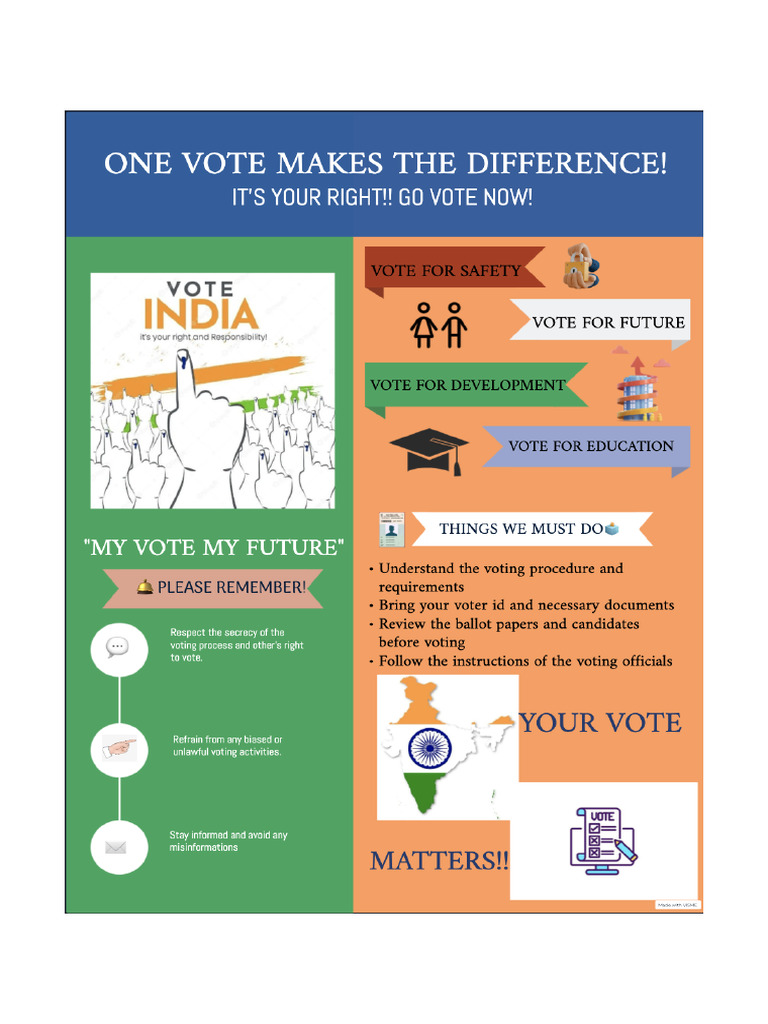 Poster For Voter Awareness | PDF