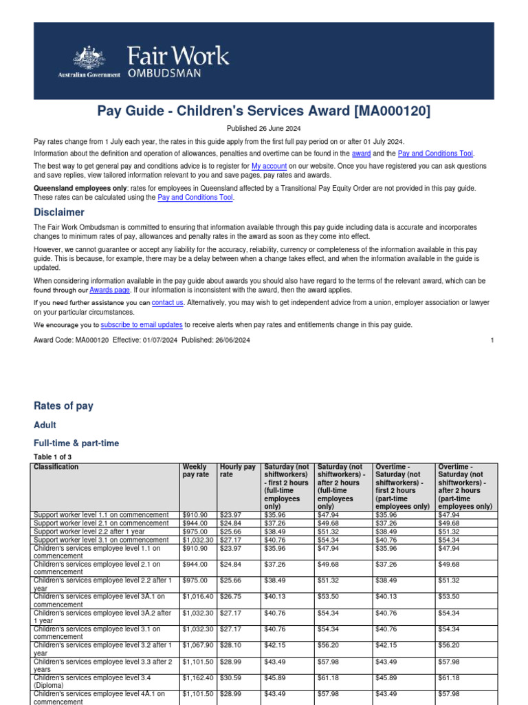 Pay Guide - Children's Services Award (MA000120) : Disclaimer | PDF ...