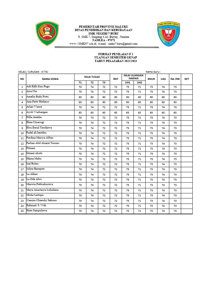 Format Penilaian XI TKJ | PDF Format Penilaian XI TKJ | PDF