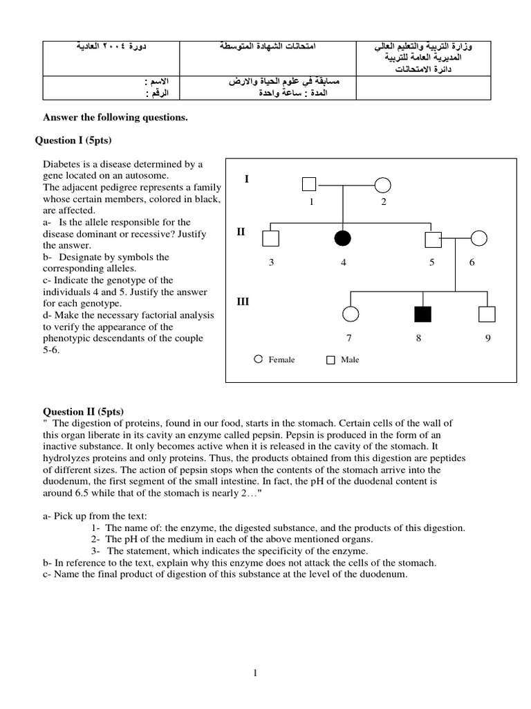 Bio Official Exams 2004-2020 | PDF | Dominance (Genetics) | Heart