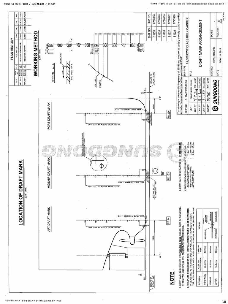 (B (Y) - 4) Draft Mark Arrangement | PDF
