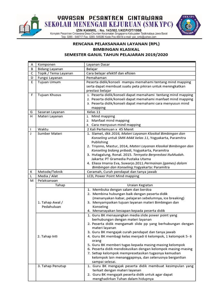 RPL MIND MAPPING (Ganjil) | PDF | Karier & Perkembangan