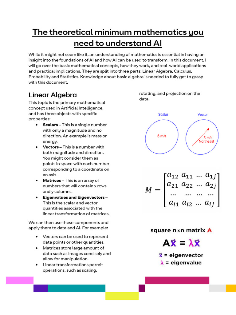 The Theoretical Minimum Mathematics You Need To Understand AI | PDF ...