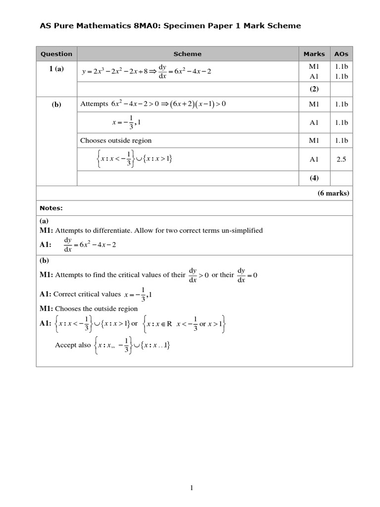 01bb As Mathematics Specimen Papers - Paper 1 Mark Scheme | PDF ...