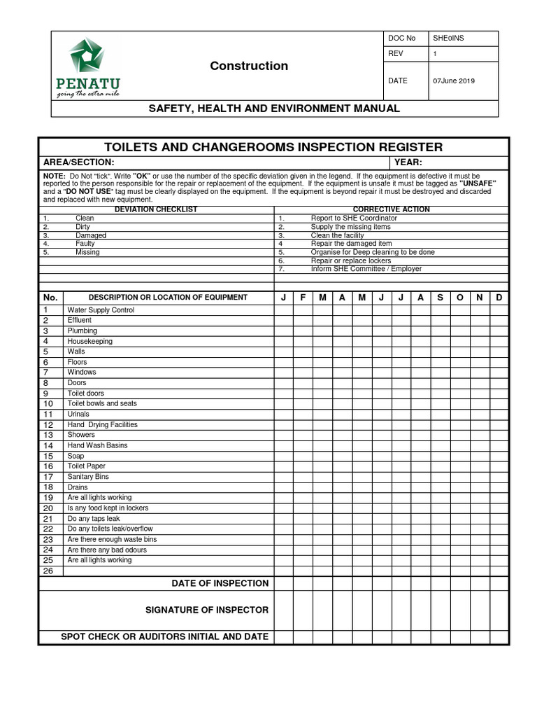 Change Rooms Register | PDF | Toilet | Housekeeping
