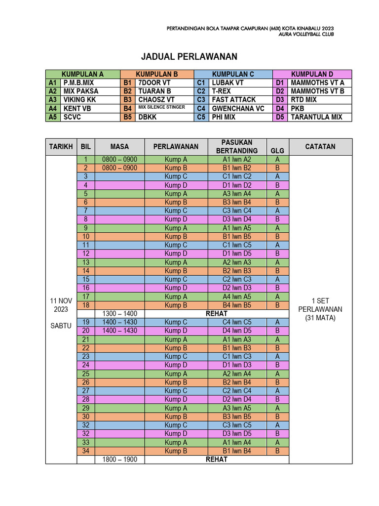 Jadual Perlawanan-2 | PDF