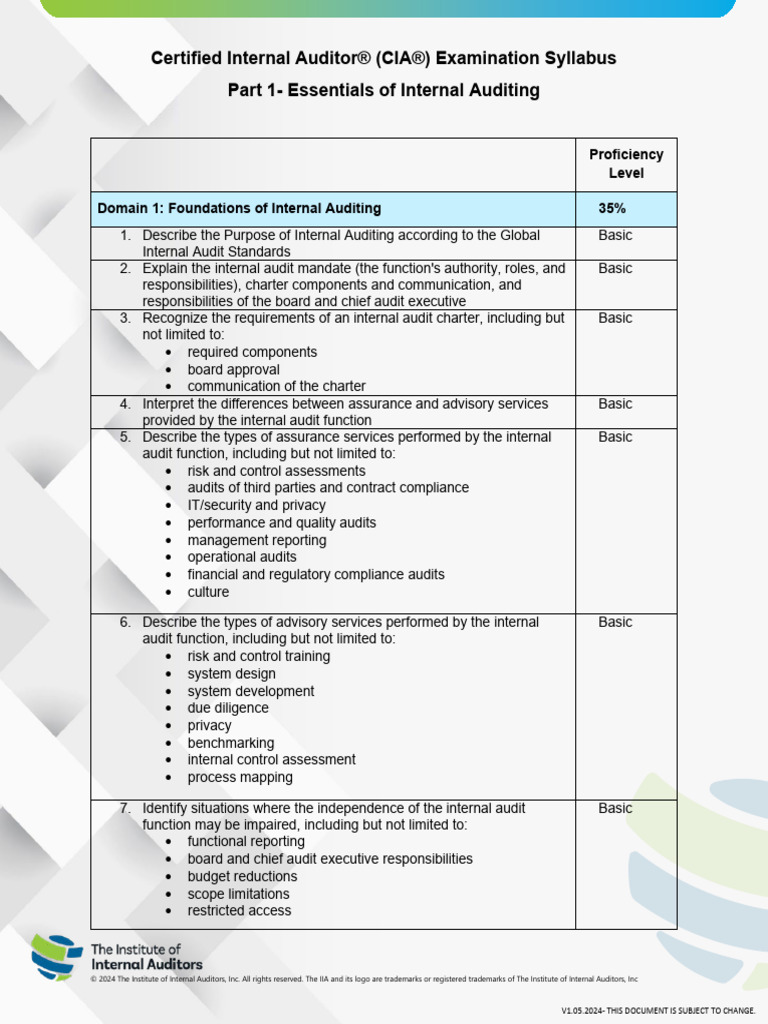 CIA Part 1 Syllabus | PDF | Internal Audit | Audit