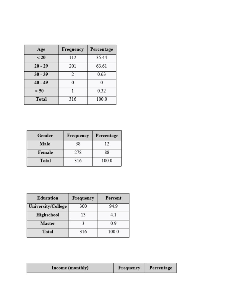 Demography | PDF Demography | PDF