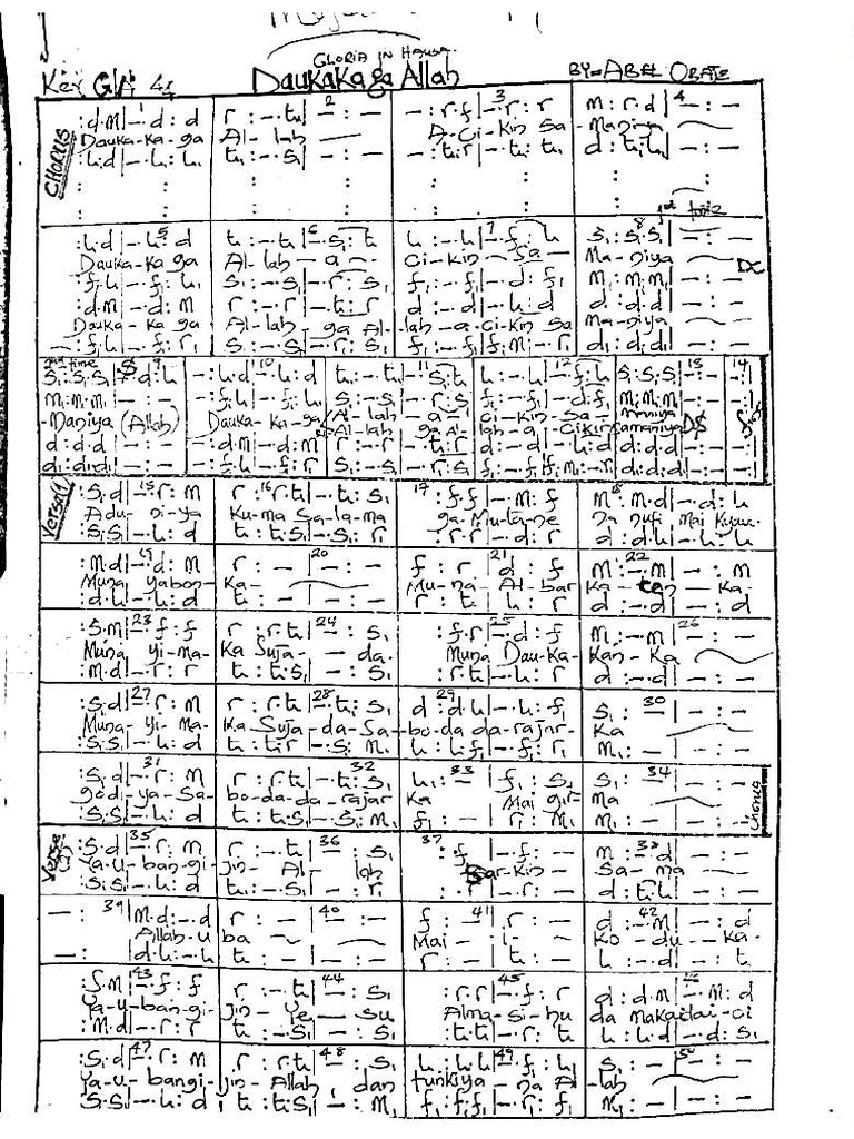 Daukaka Ga Allah Abel Obaje | PDF