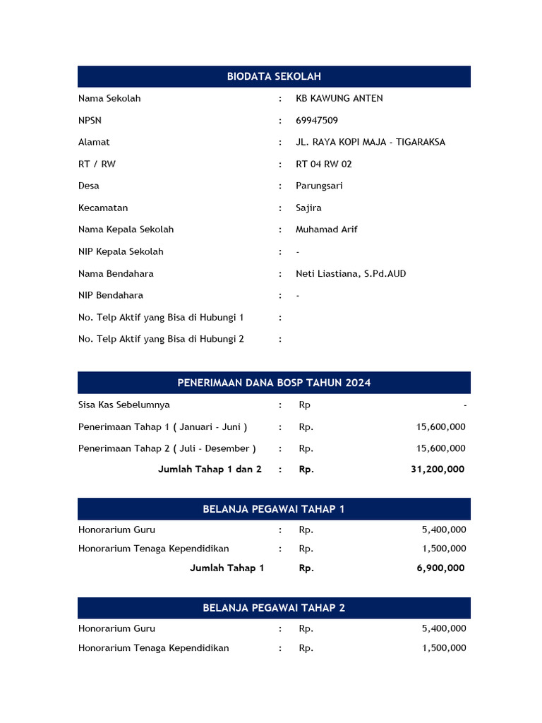 Format Rekon Tahun 2024 - Bosp Paud - Tahap 1 - KB Kawung Anten | PDF