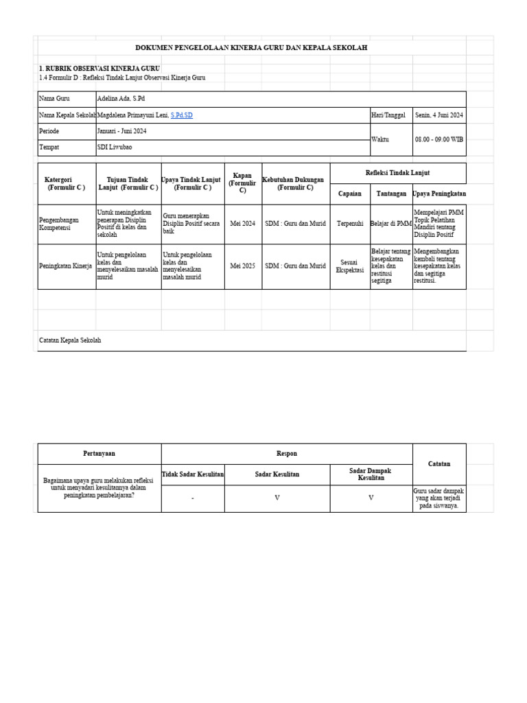 Formulir Observasi Ibu Adel | PDF