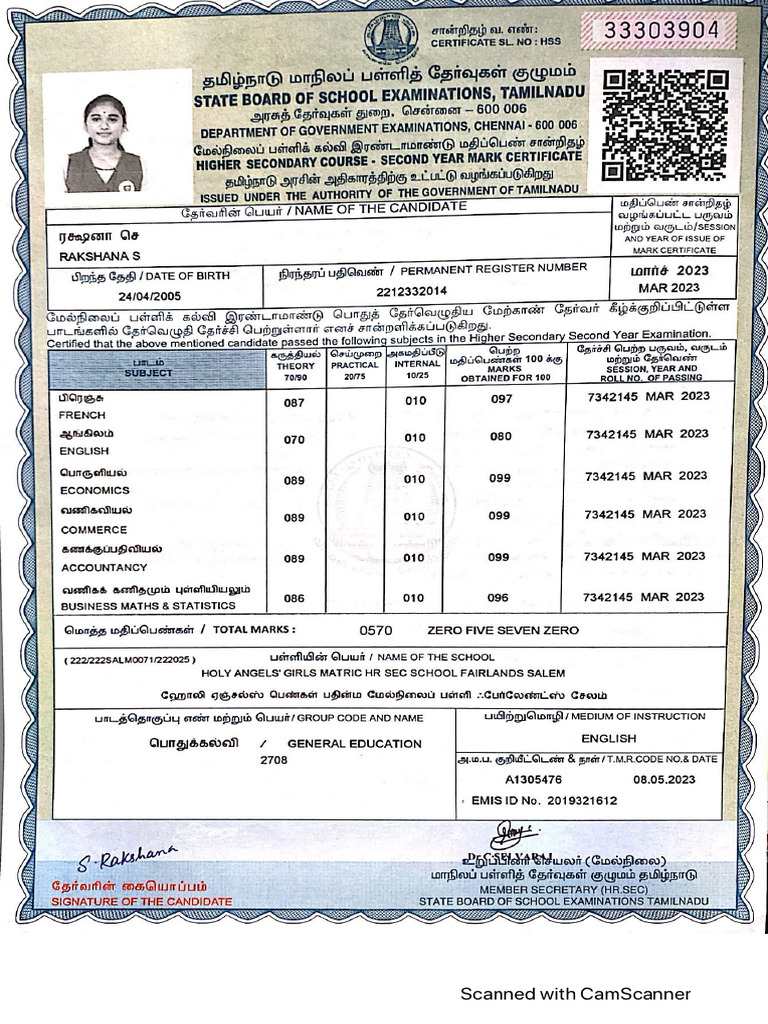 12th Certificate | PDF