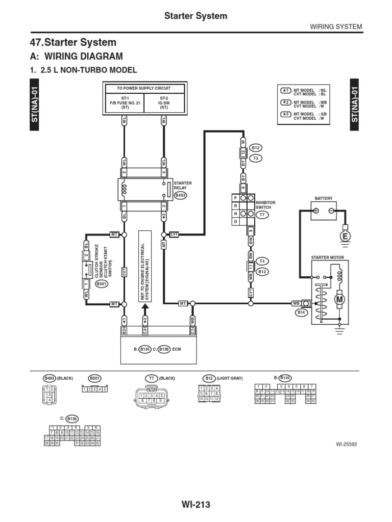 Starter System | PDF | Electric Power | Electrical Wiring