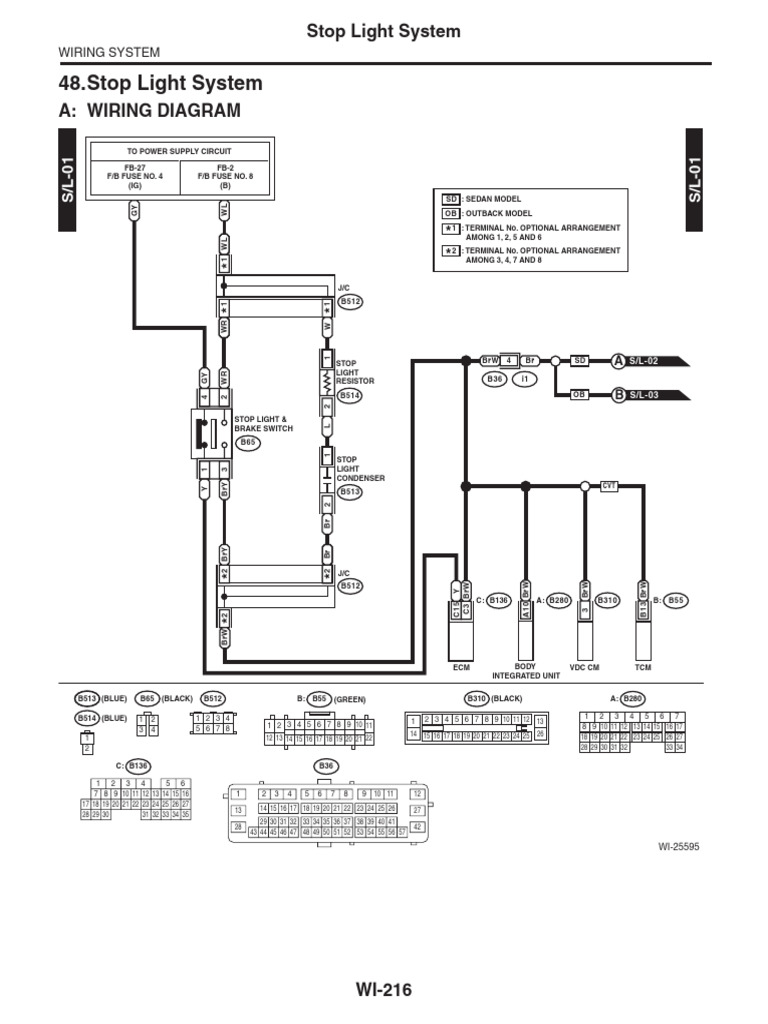 Stop Light System | PDF | Automotive Industry | Sedans