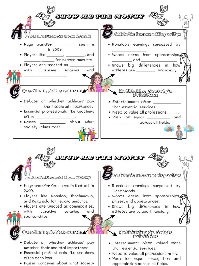 f5 Unit 3 Reading Activity | PDF
