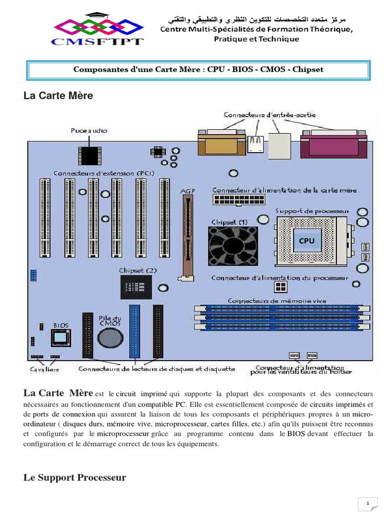 Composants Clés d'une Carte Mère | PDF | Microprocesseur | Transistor