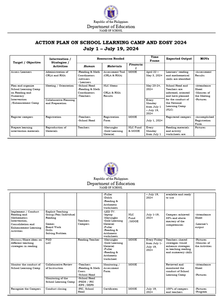 RMA Action Plan for Learning Camp 2024 | PDF | Learning | Worksheet