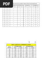 Insert Plate Design | PDF | Screw | Structural Engineering