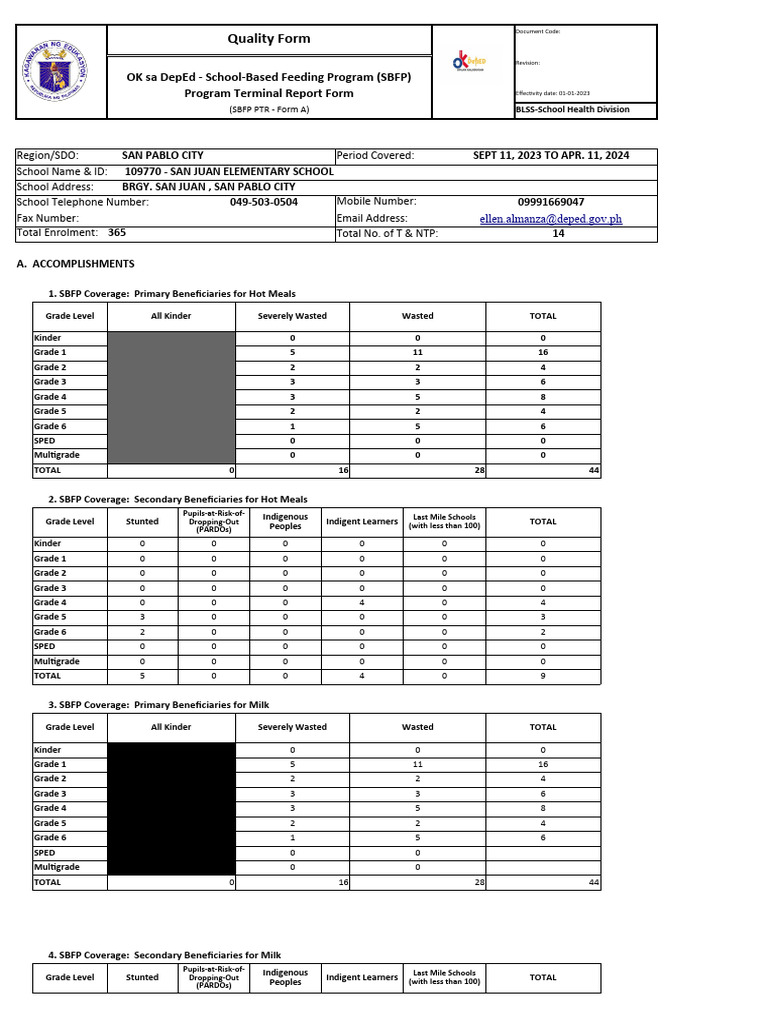 ENDLINE REPORTS SBFP PTR - FORM-2-BMI-FORMS - 109770 SAN JUAN ES Edited 2023-2024 | PDF | Body ...