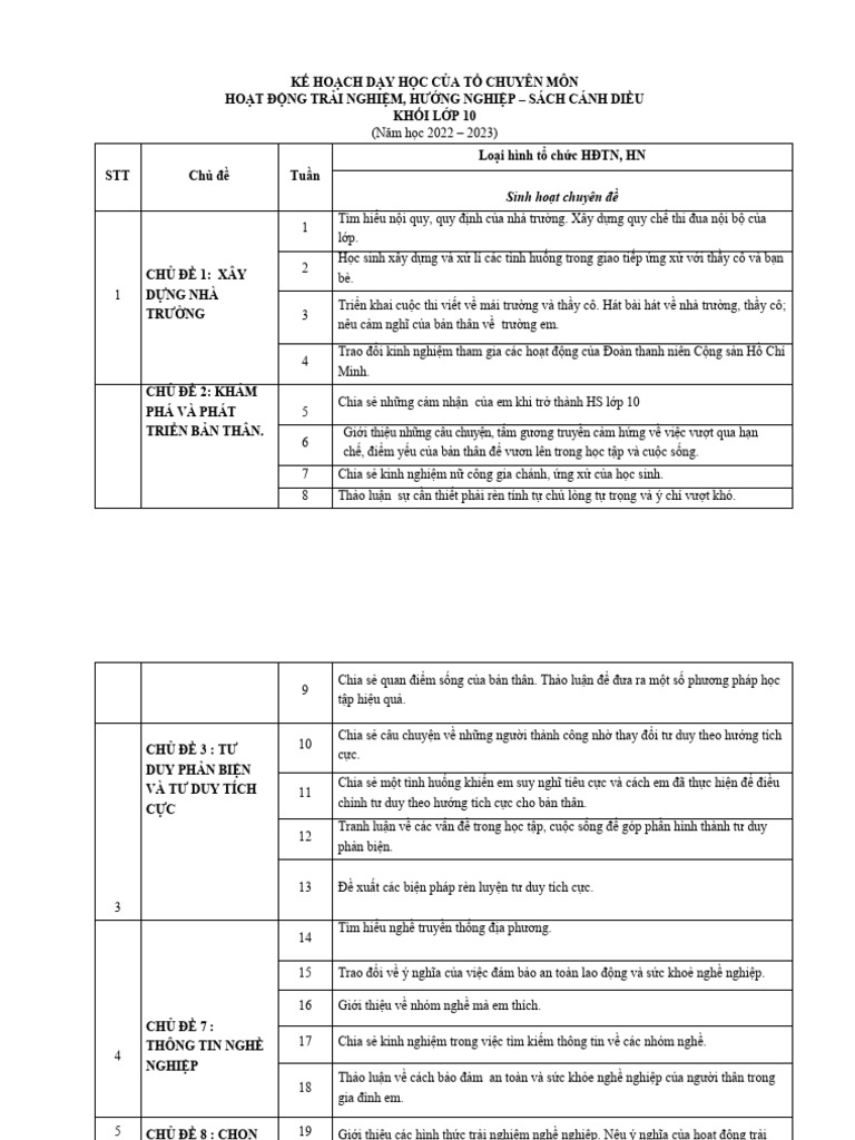 HĐ Trai Nghiem SHL | PDF