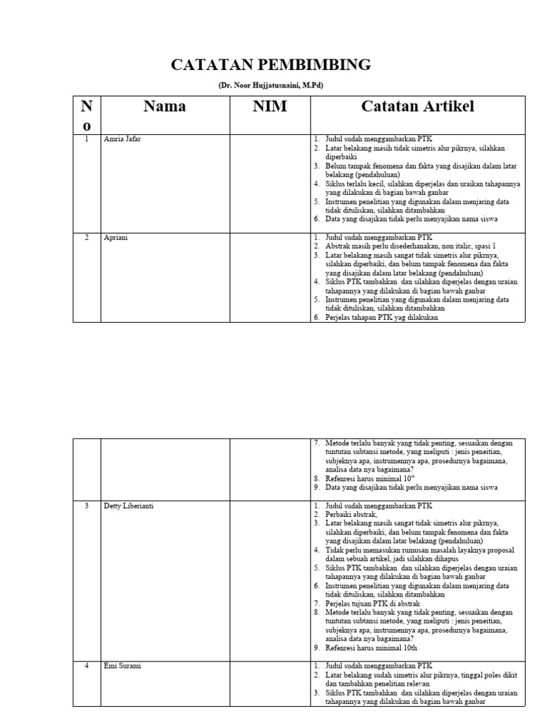 Catatan Pembimbing | PDF