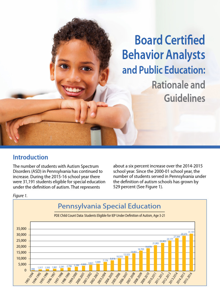 BCBA | PDF | Behaviorism | Autism Spectrum