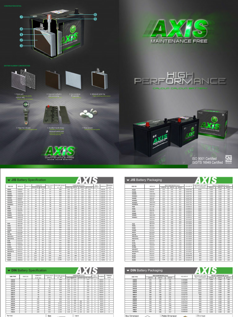 Catalog Axis | Download Free PDF | Electricity | Energy Storage