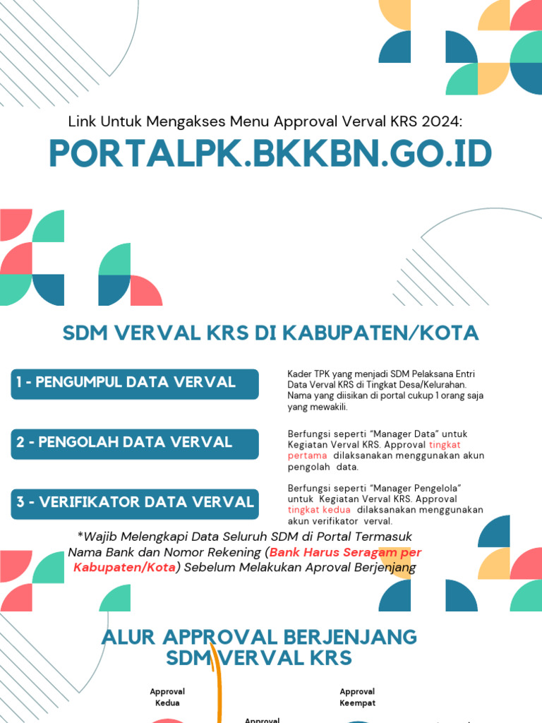 Alur Approval SDM Verval KRS 2024 | PDF