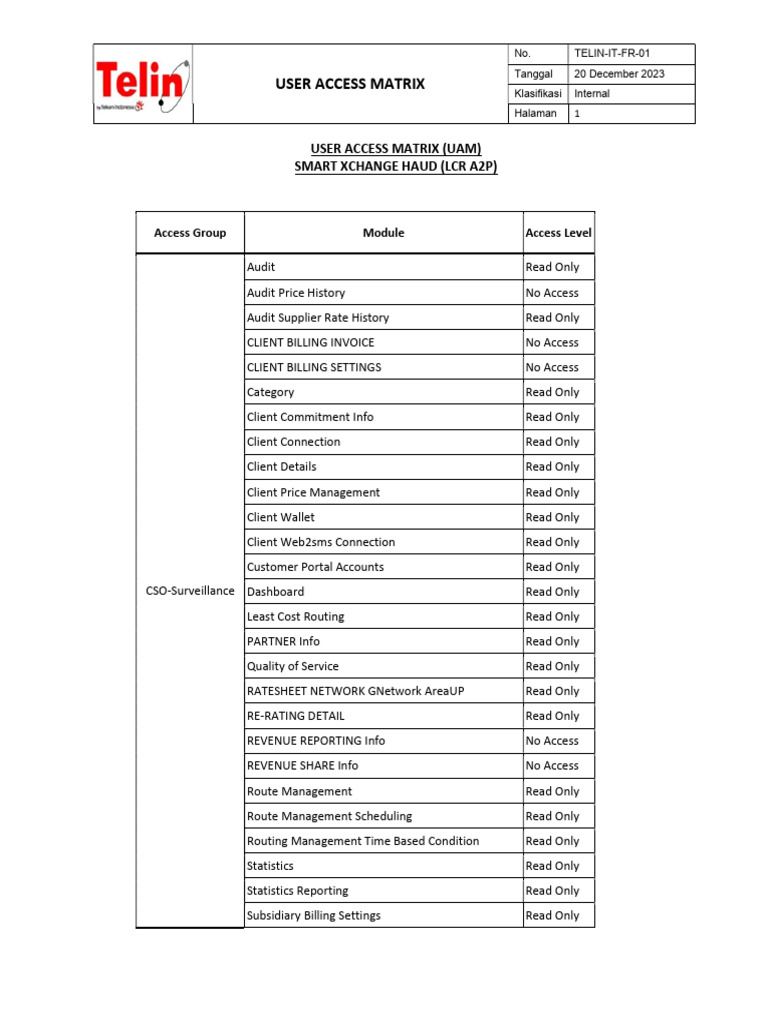Uam Haud 2023 | PDF | Computer Network | Quality Of Service