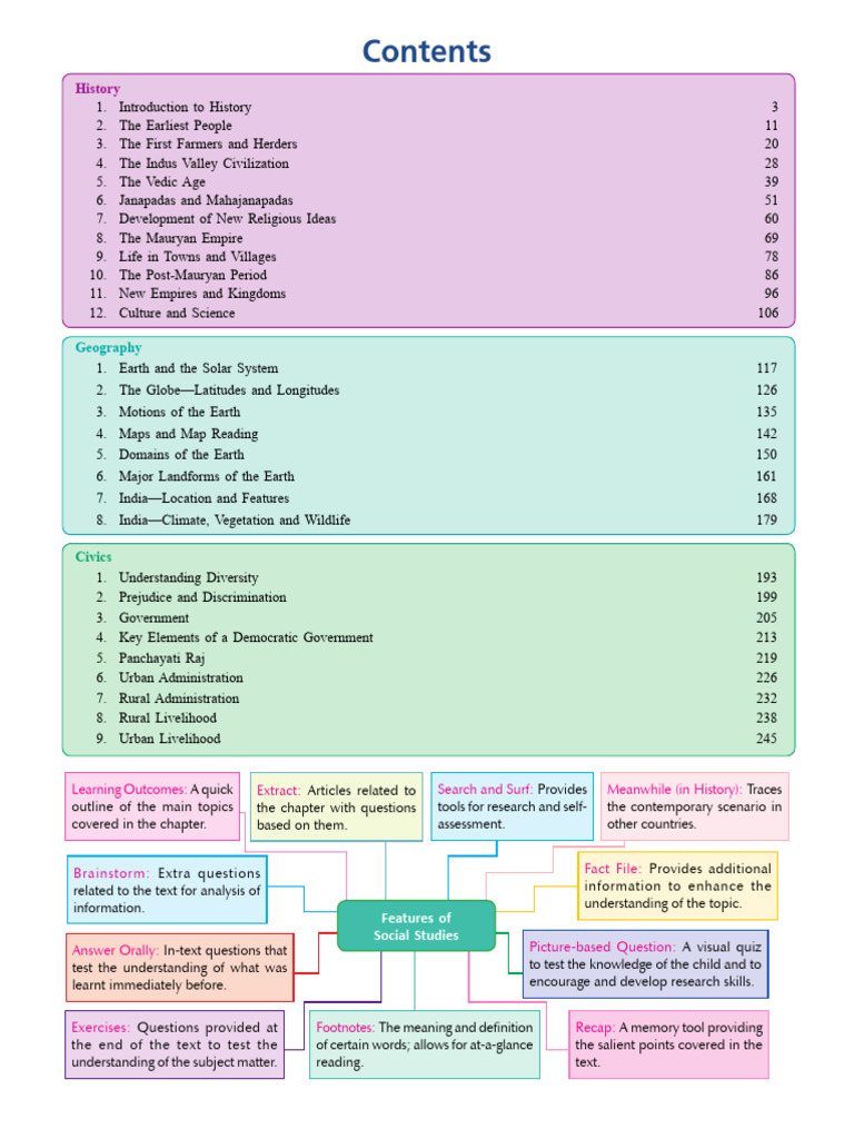 Social Studies for Young Learners | PDF | Cognition | Liberal Arts ...