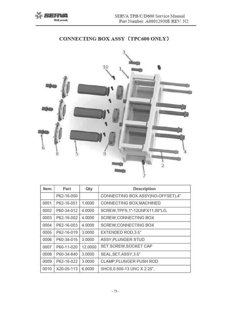 SERVA Mud Pump | PDF | Pump | Equipment