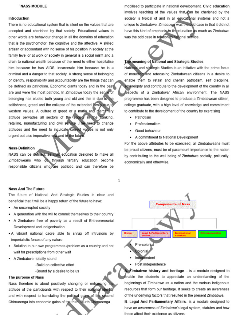 Nass & Esd Module 2 | PDF