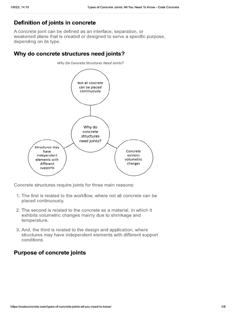 Types of Concrete Joints - All You Need To Know - Code Concrete | PDF