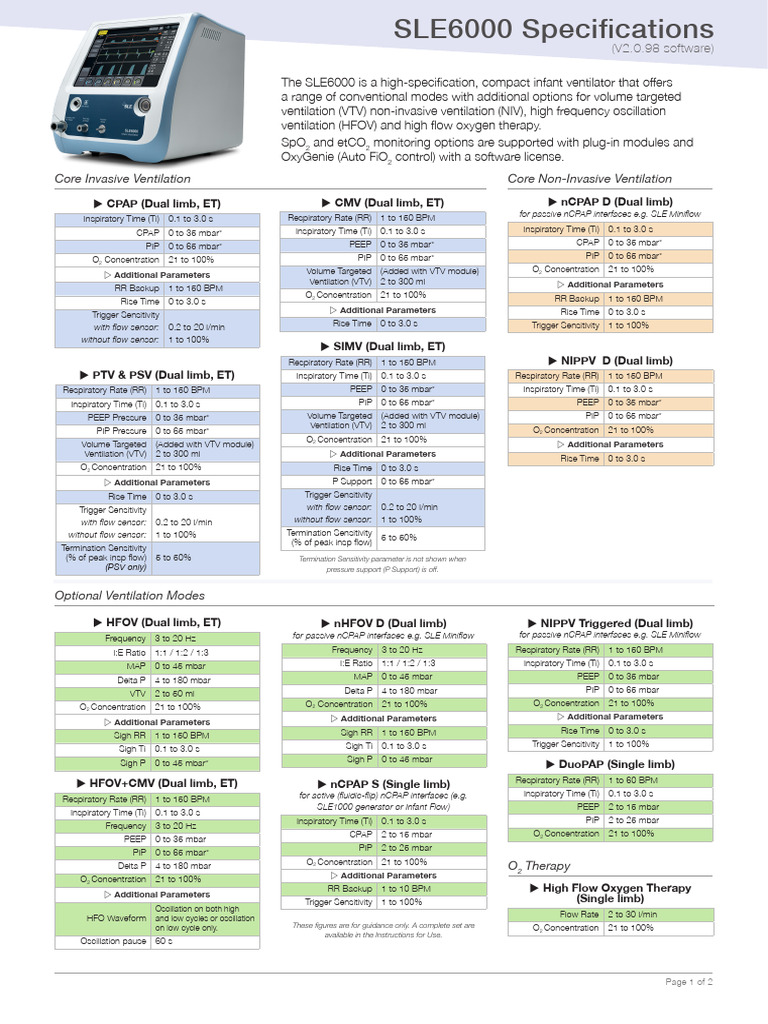 SLE6000 Specifications | PDF | Electrical Engineering