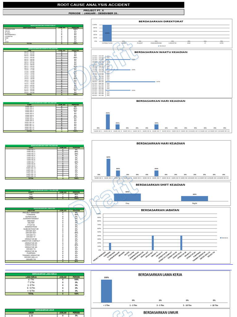 Sample RCA | Download Free PDF | Loader (Equipment) | Industrial Equipment