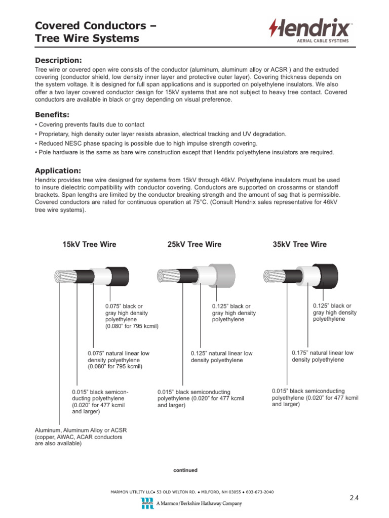 Covered Conductors-Tree Wire Systems | PDF | Insulator (Electricity) | Wire