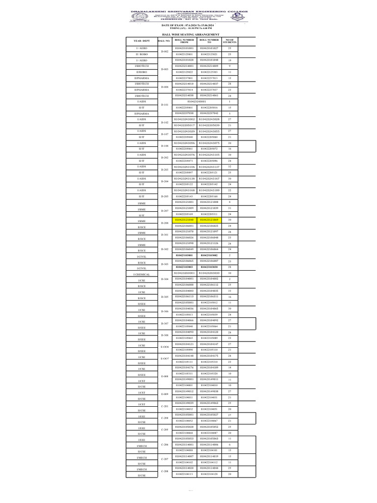 Hall Wise Seating Arrangement 2024 | PDF