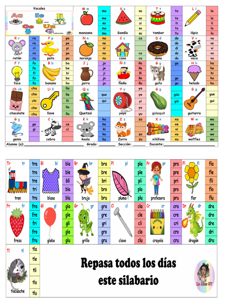 Silabario Completo | PDF