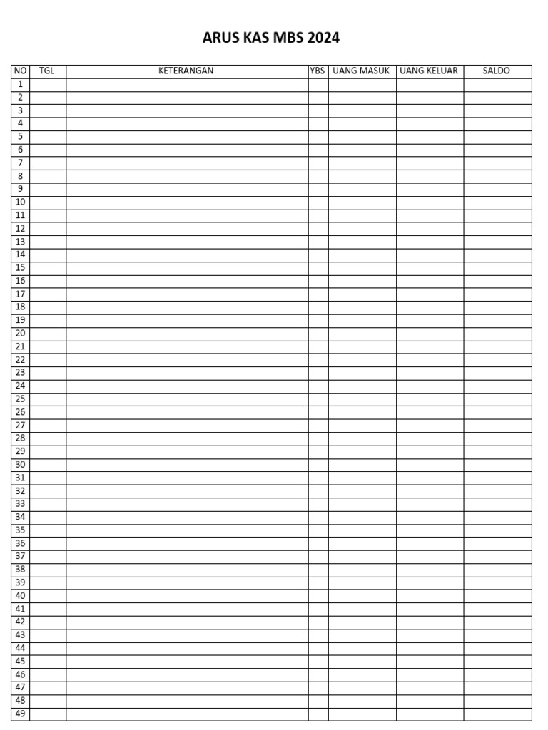 Sheet Arus Kas | PDF