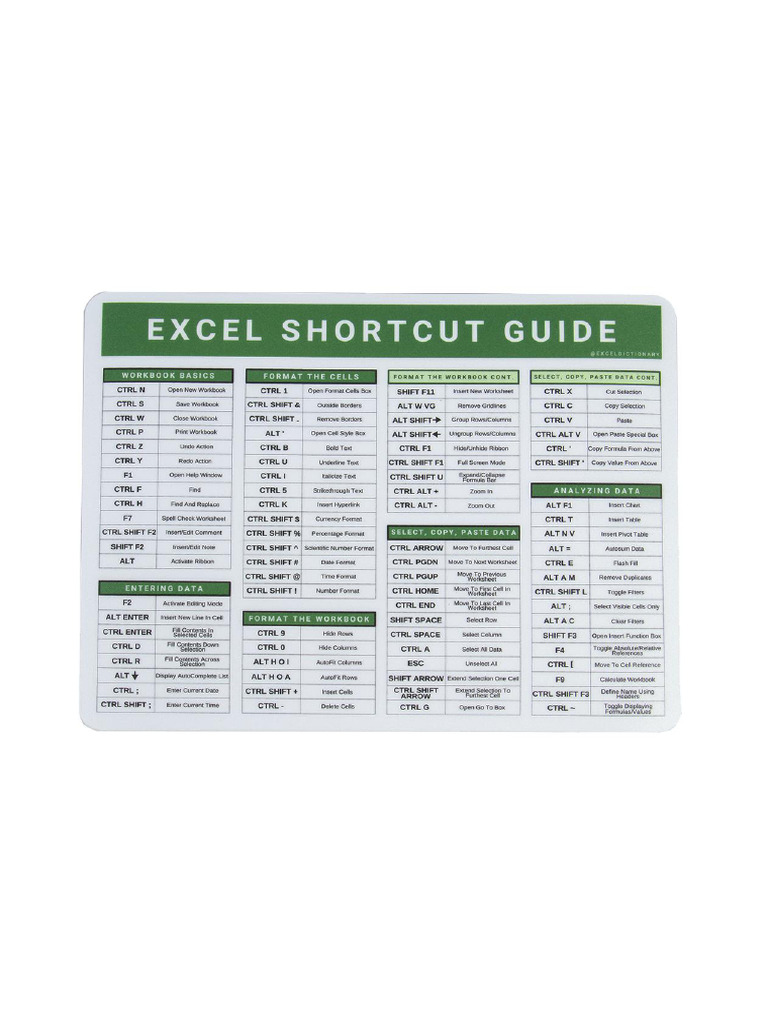 Excel Shortcut | PDF