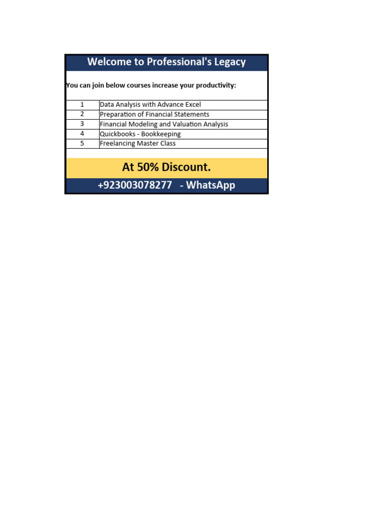 Dashboard Profit - Loss | PDF | Grocery Store | Expense