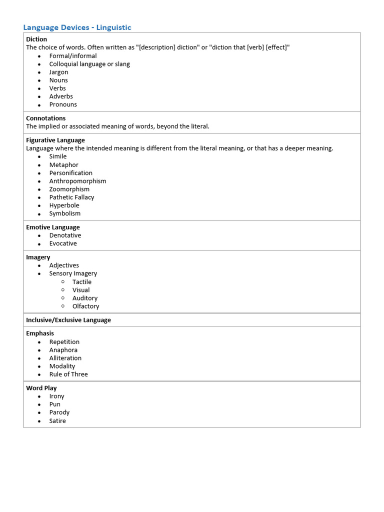 Language and Structural Devices | PDF