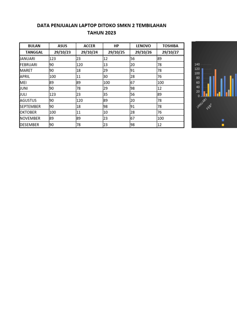 Latihan 1 Excel | PDF
