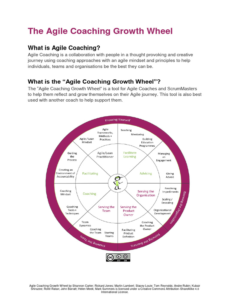 Agile Coaching Growth Wheel Guide | PDF | Agile Software Development ...