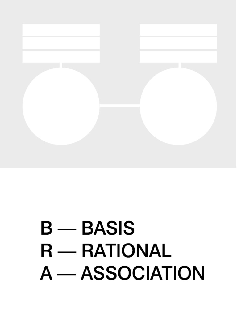 BRA Method Template | PDF