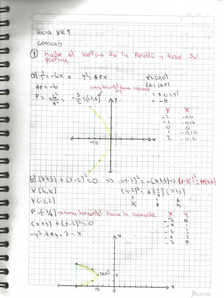 Calculo Multivariado Guia 1 | PDF | Elipse | Asíntota