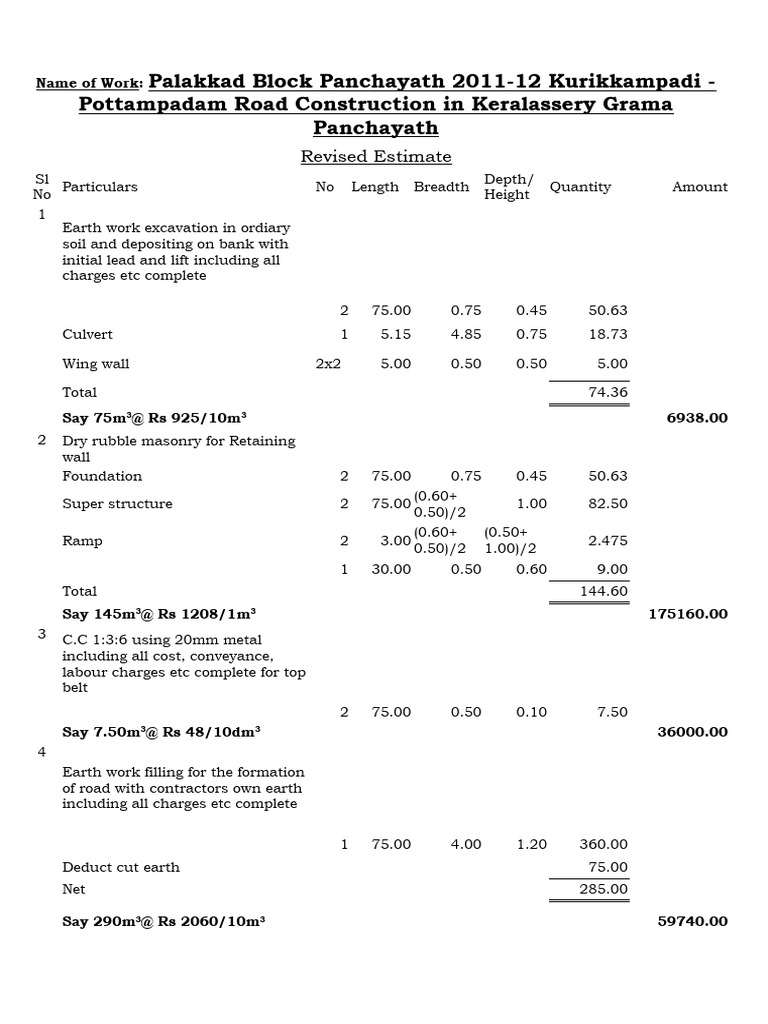 Estimate Kurikkampadi Road | PDF | Civil Engineering | Building Technology