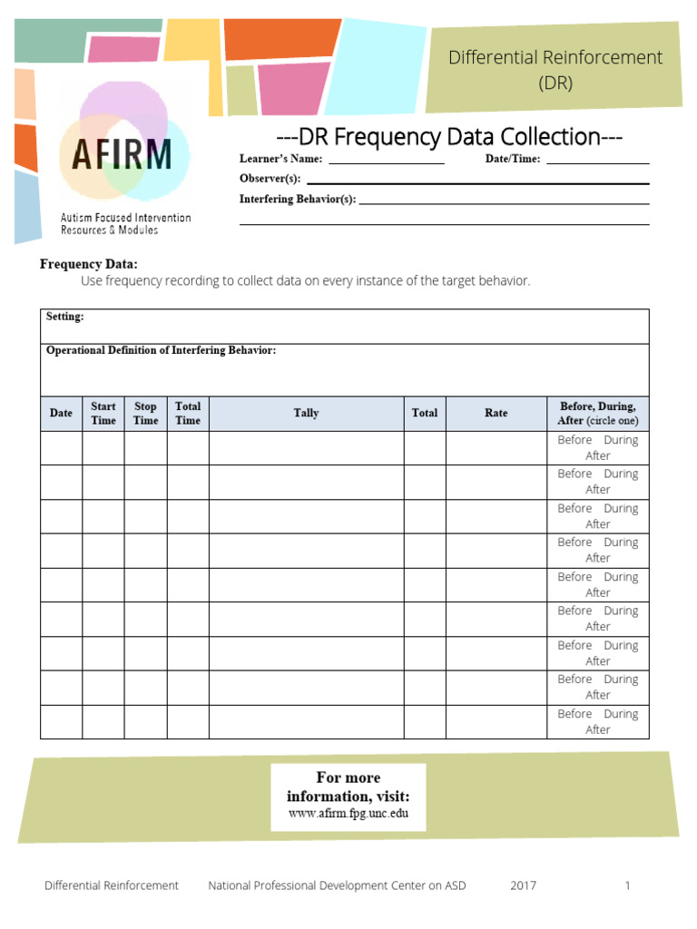 Frequency Data Collection | PDF | Cognition | Cognitive Science